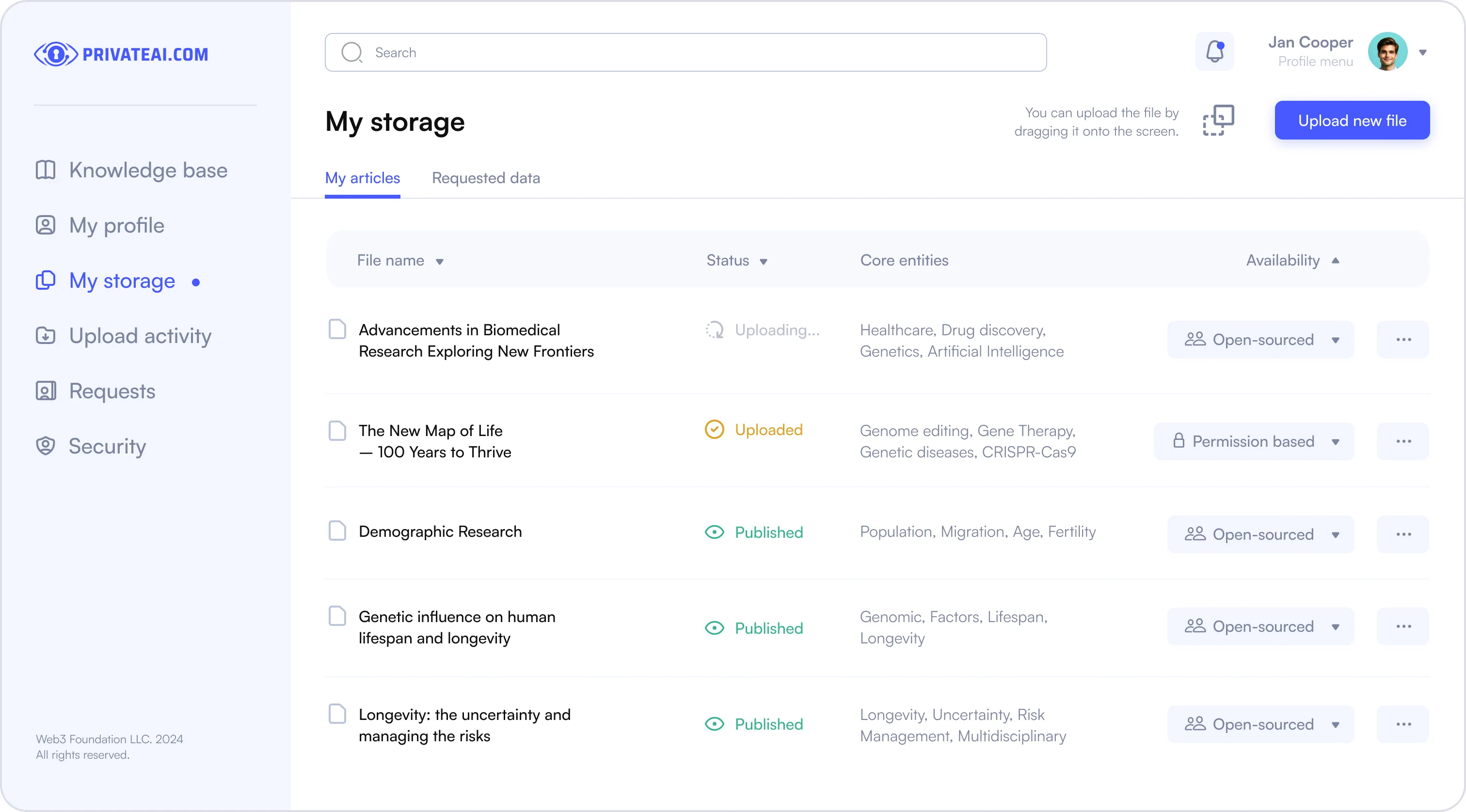 PrivateAI.com | Say Hello to $PGPT